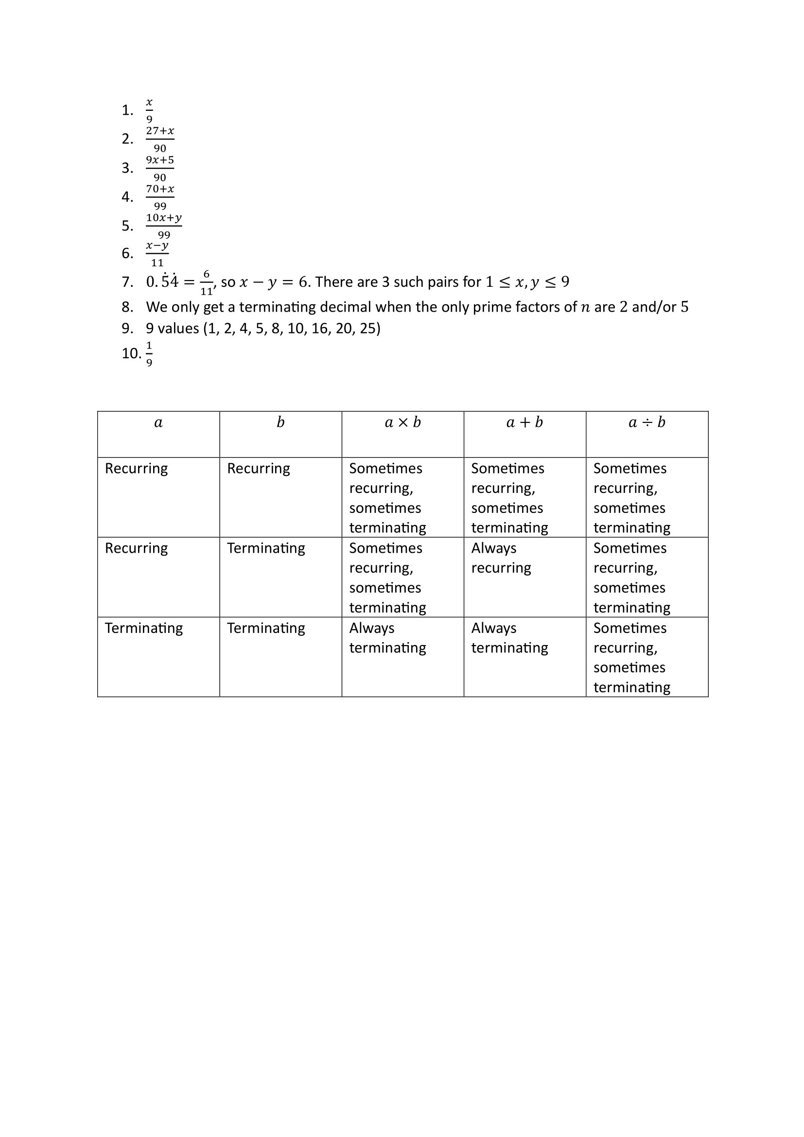 Harder Recurring Decimals Problems – Swinton Maths